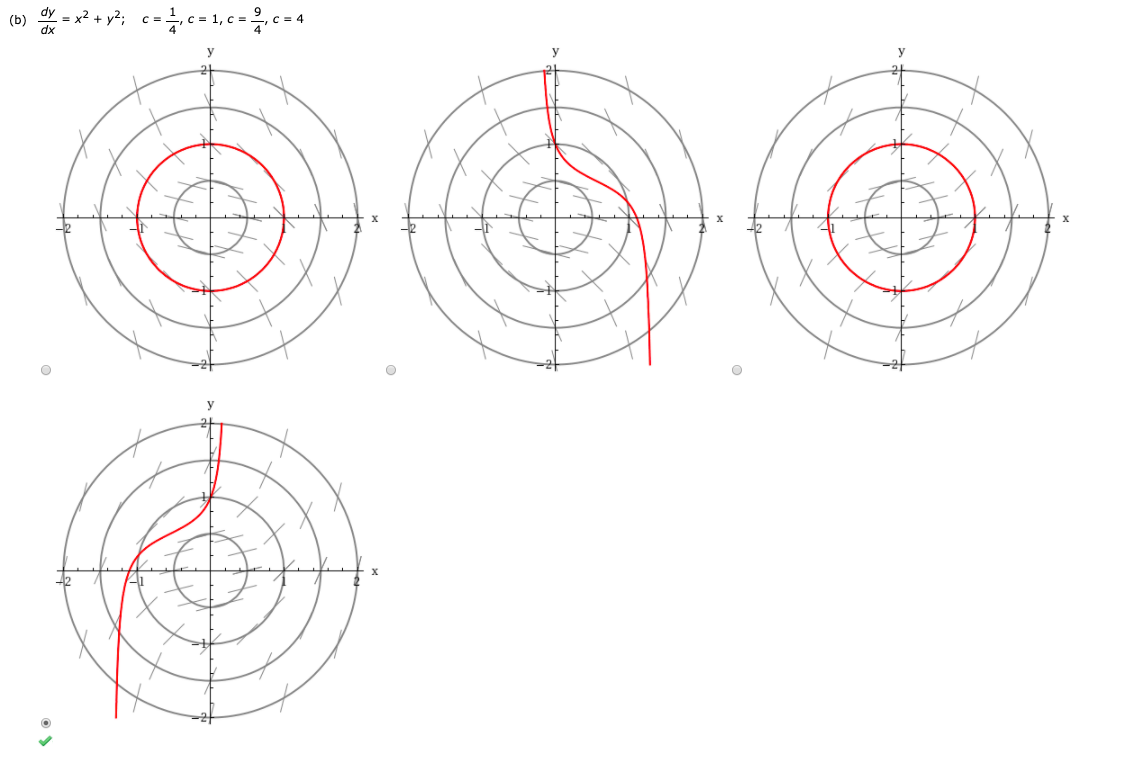 Solved "For each subpart, sketch isoclines f(x, y) = c for | Chegg.com