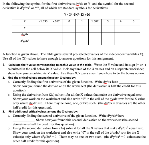 Solved In the following the symbol for the first derivative | Chegg.com