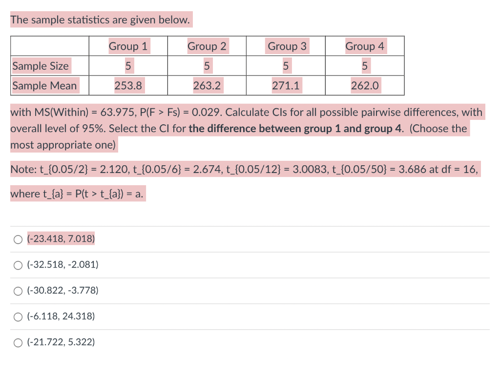 Calculate CIs for all possible pairwise differences, | Chegg.com