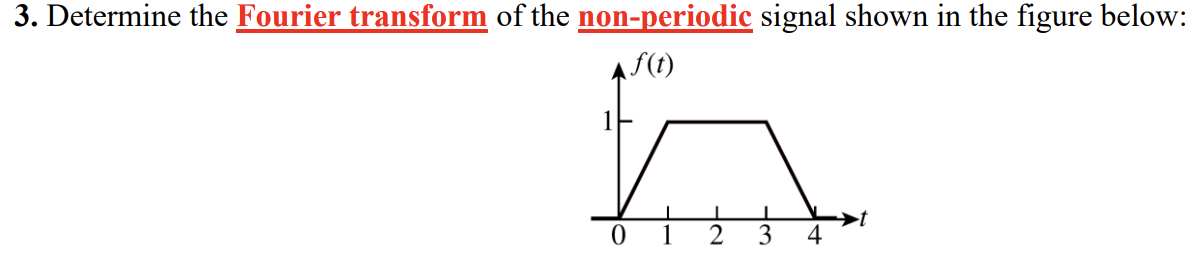 Solved 3. Determine the Fourier transform of the | Chegg.com