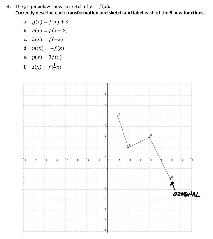 Solved Correctly describe each transformation AND sketch and | Chegg.com