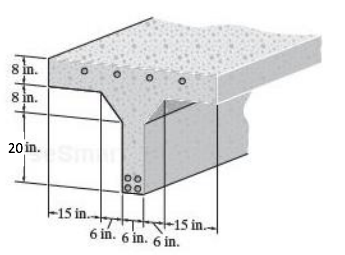 Solved The precast T-beam has the cross-section shown. | Chegg.com