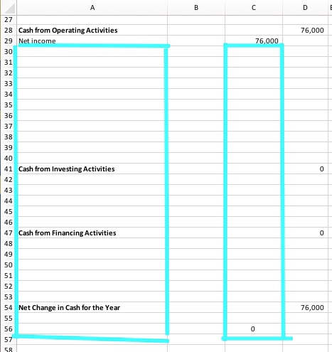 Solved Complete the cash flow statement worksheet(using | Chegg.com