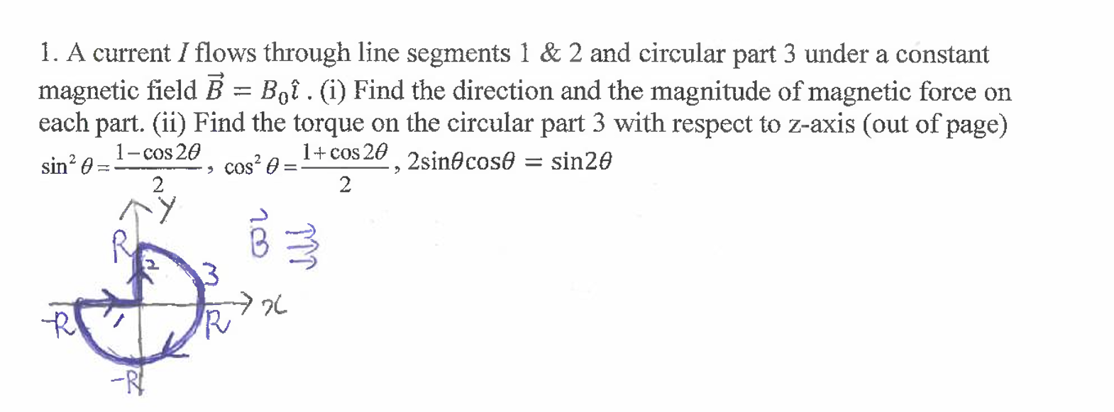 Solved A current I flows through line segments 1&2 ﻿and | Chegg.com