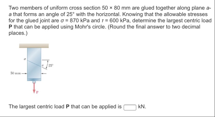 Solved Two members of uniform cross section 50 x 80 mm are | Chegg.com