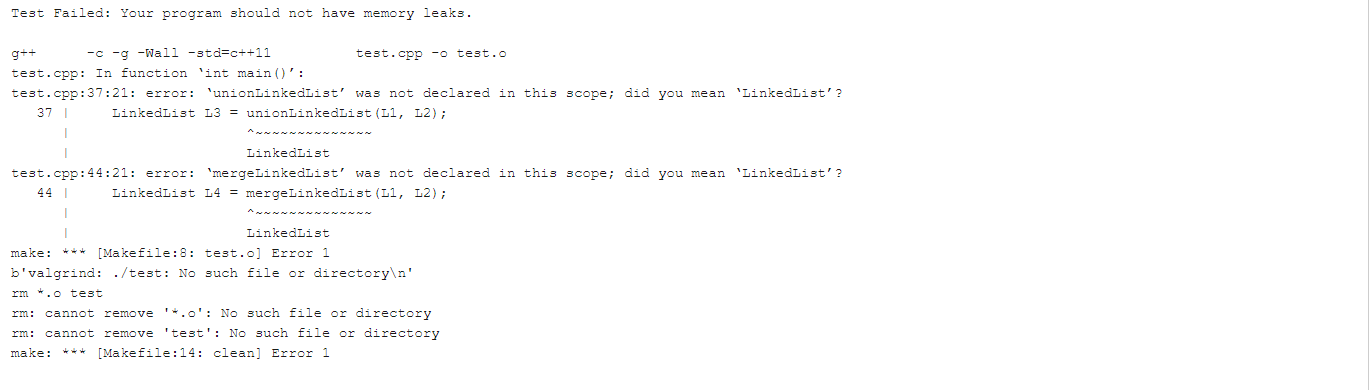 Solved You Must Have A Working Linkedlist Data Structure We