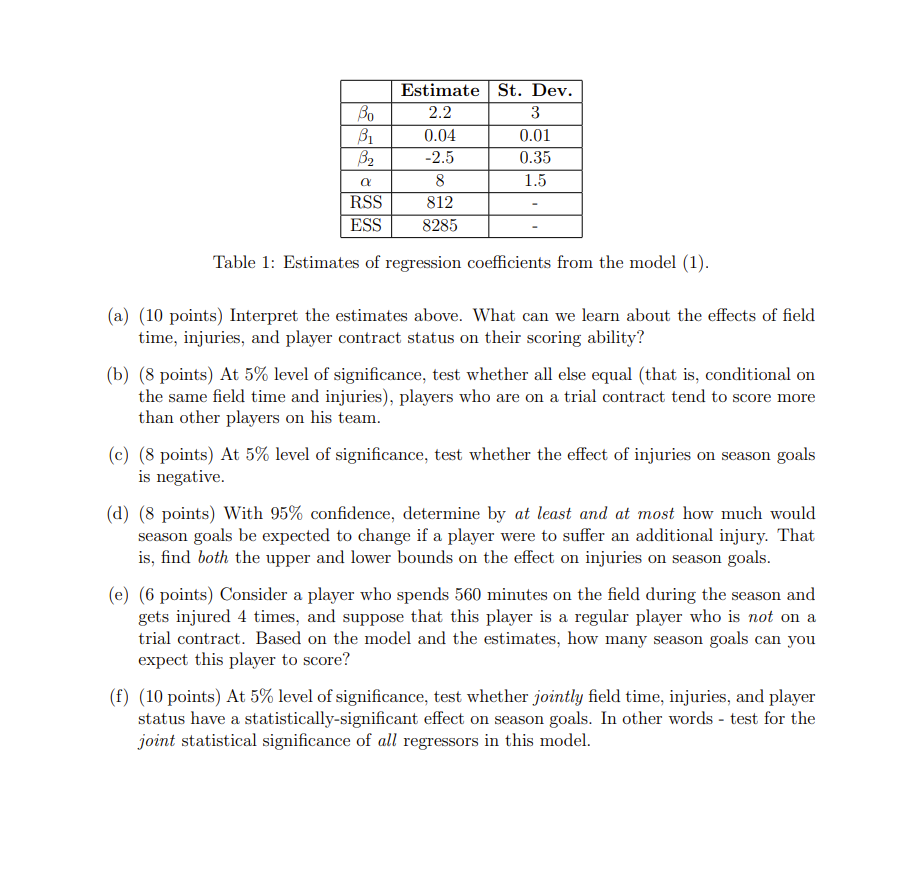 Solved Question 2 (50 points) Suppose that you've been hired | Chegg.com