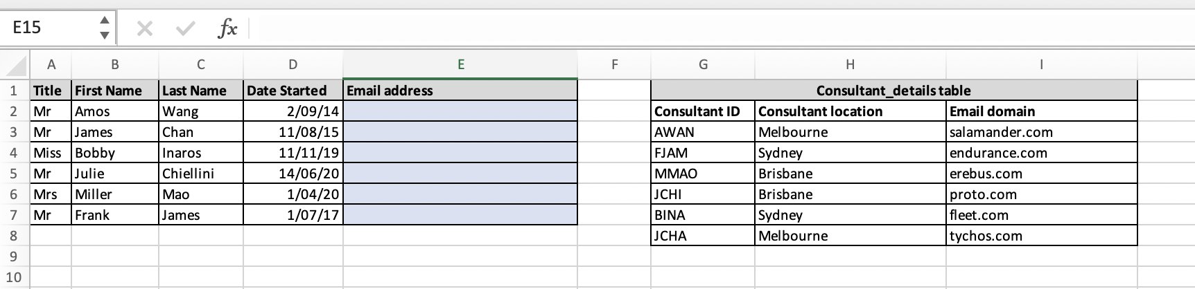 Solved Task: Create email address. Write a formula to | Chegg.com