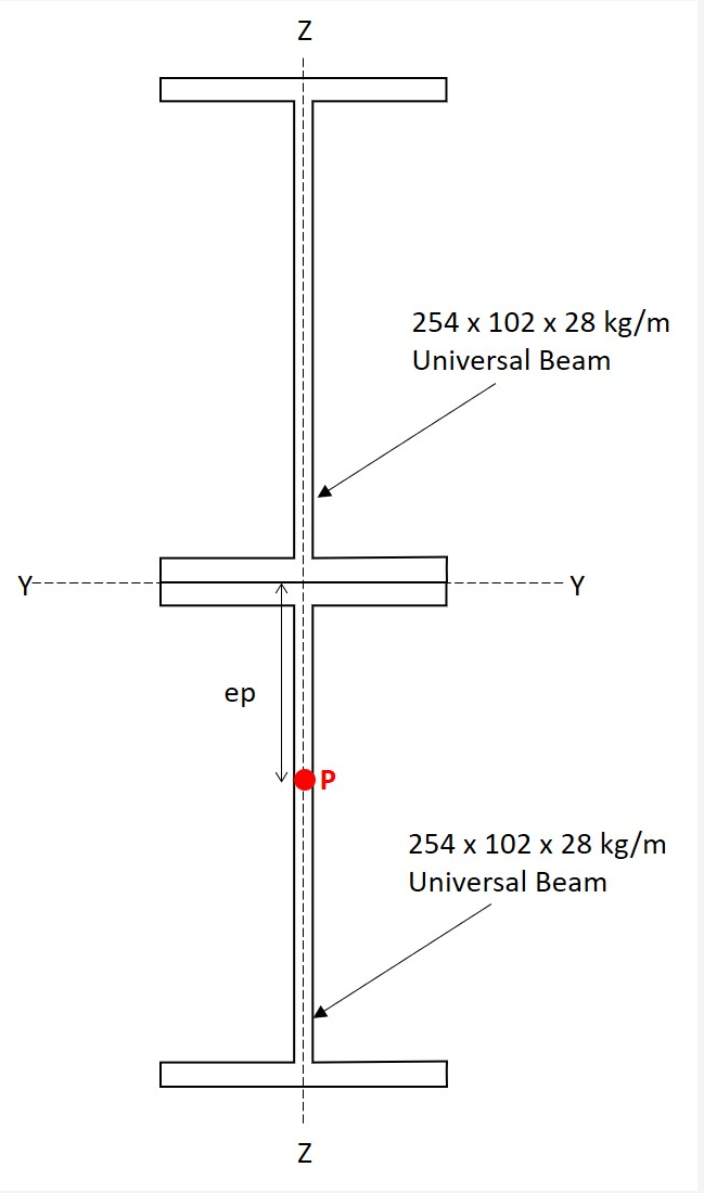 Solved Determine the maximum compressive stress in the | Chegg.com