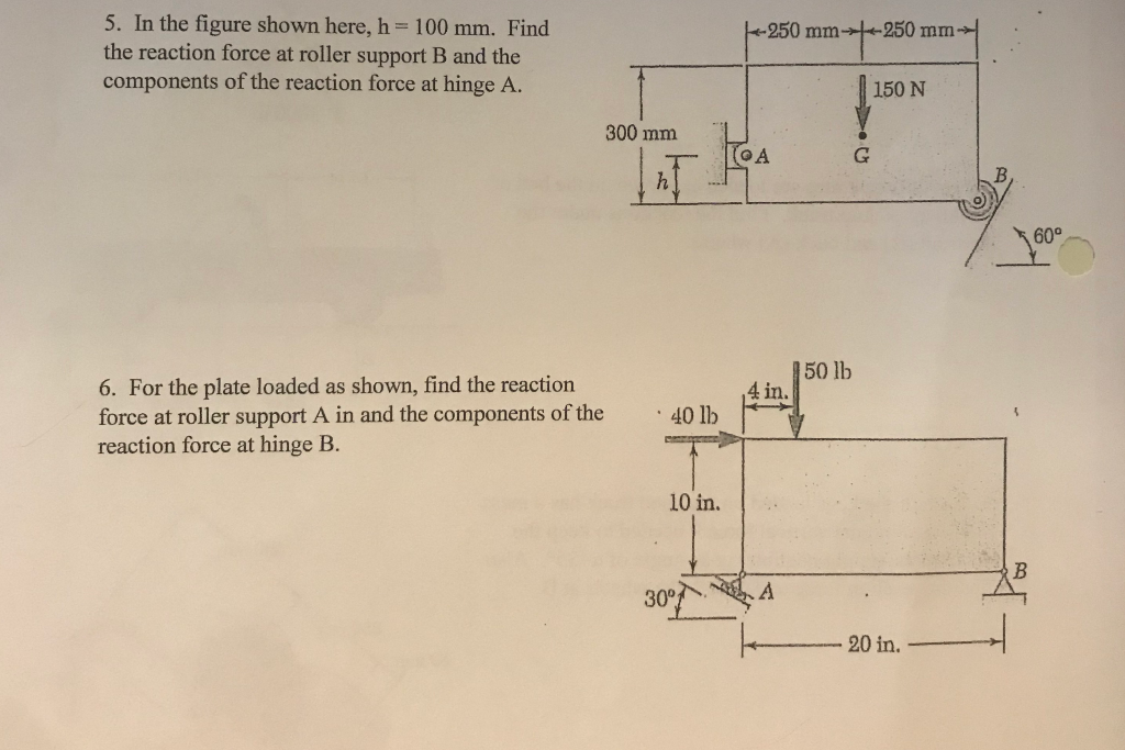 Solved -250 mm -250 mm 5. In the figure shown here, h = 100 | Chegg.com