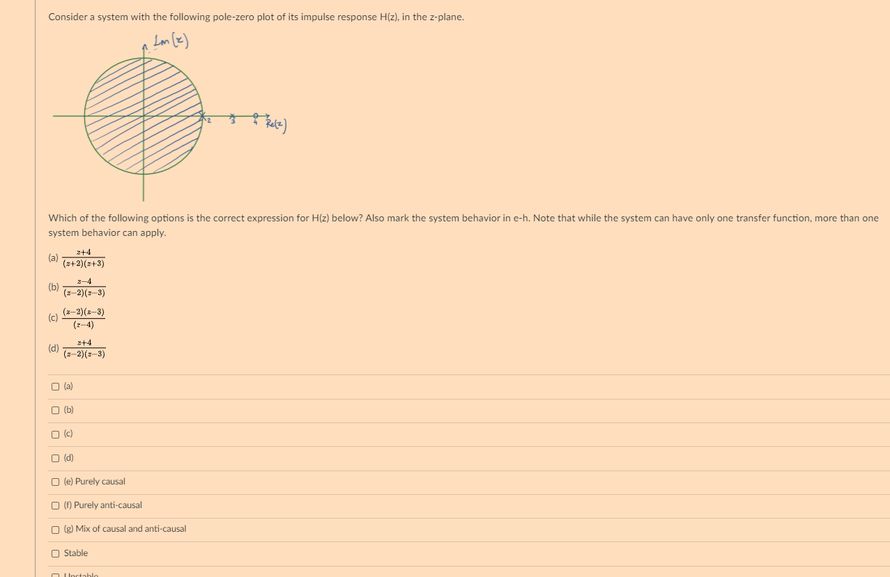 Solved Consider a system with the following pole-zero plot | Chegg.com