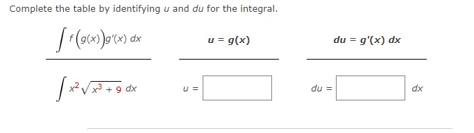Solved Complete the table by identifying u ﻿and du ﻿for the | Chegg.com
