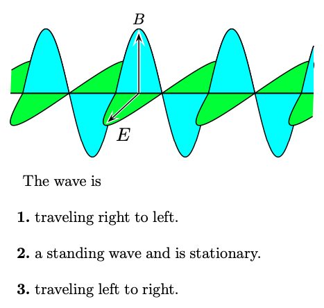 Solved The wave is 1. traveling right to left. 2. a standing | Chegg.com