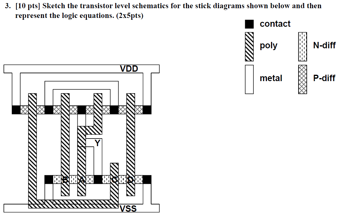 Solved 3. [10 pts) Sketch the transistor level schematics | Chegg.com