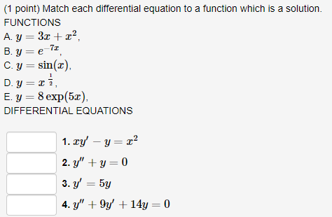 Solved (1 ﻿point) ﻿Match each differential equation to a | Chegg.com
