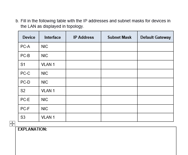 Solved Logbook Activity 5 Subnetting Network Topologies 1