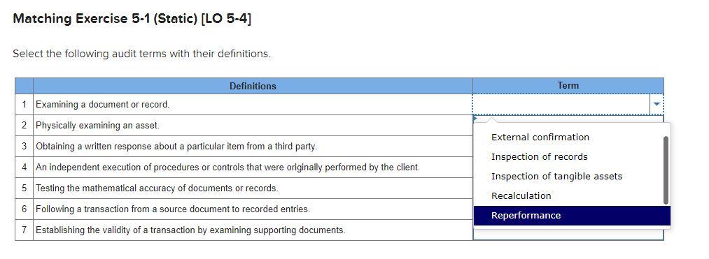Solved Matching Exercise 5-1 (Static) [LO 5-4] Select the | Chegg.com