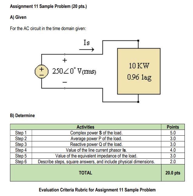 Solved Assignment 11 ﻿Sample Problem (20 ﻿pts.) ﻿A) ﻿Given | Chegg.com
