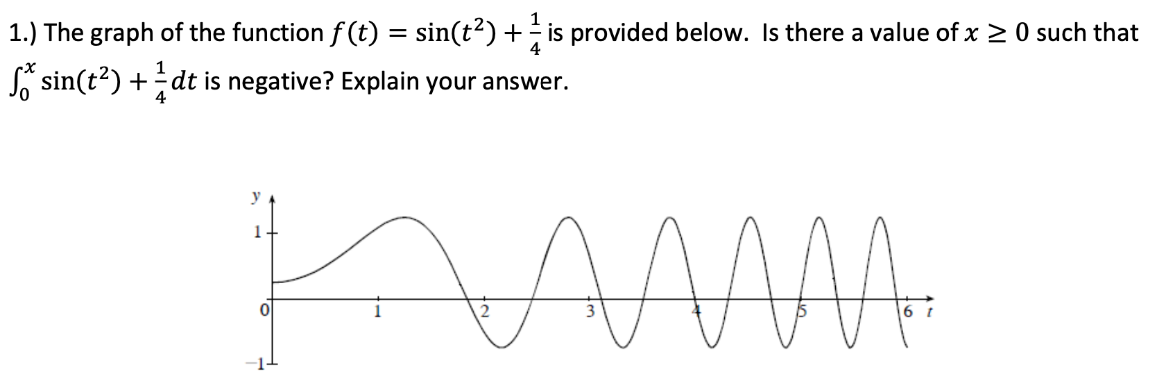 Solved 1 = 4 1.) The graph of the function f(t) = sin(t) + | Chegg.com