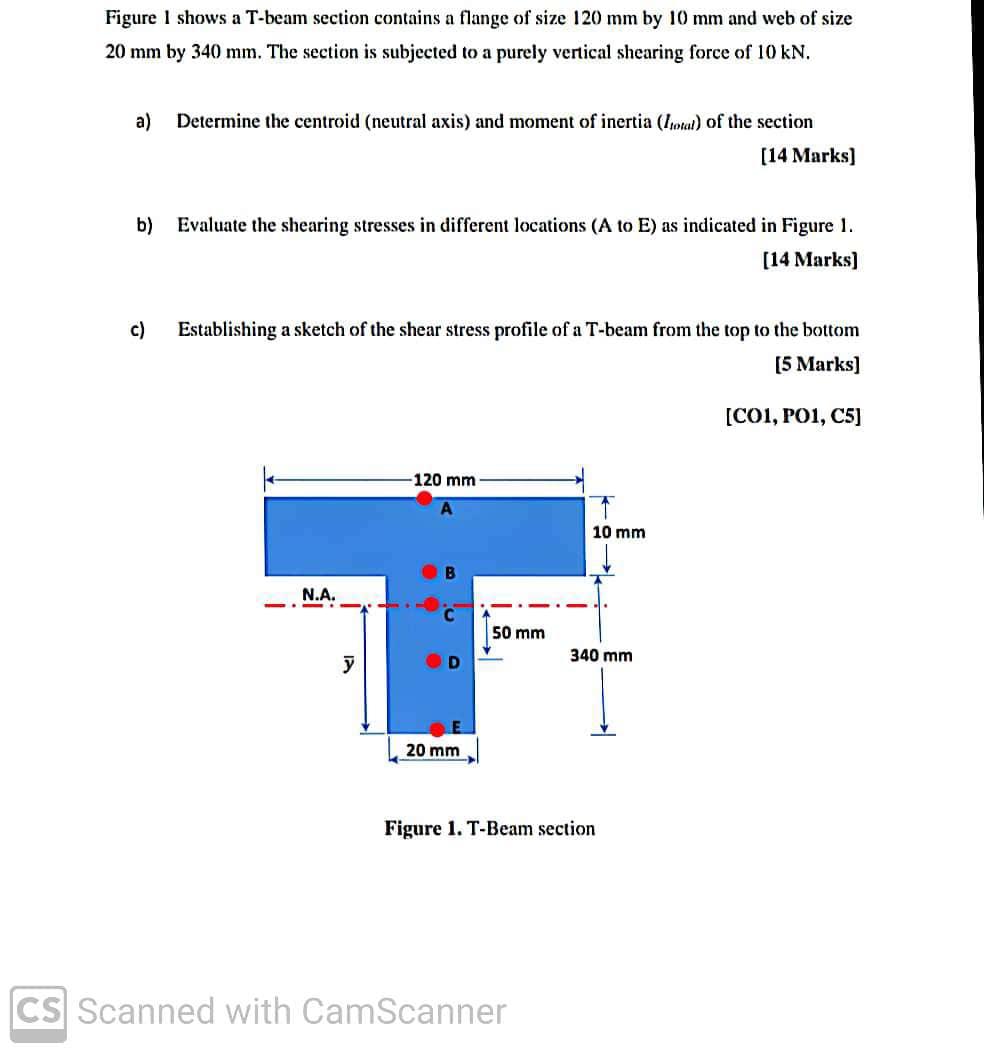 Solved Figure 1 shows a T-beam section contains a flange of | Chegg.com