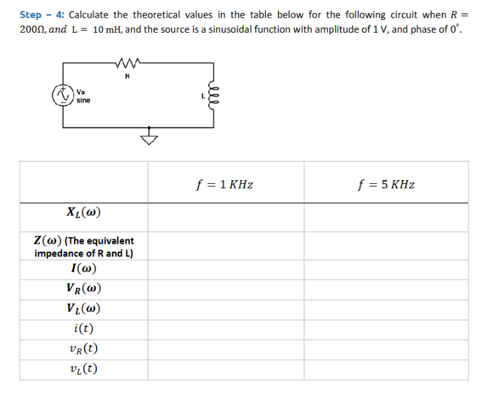 Solved Calculate the theoretical values in ﻿the table below | Chegg.com
