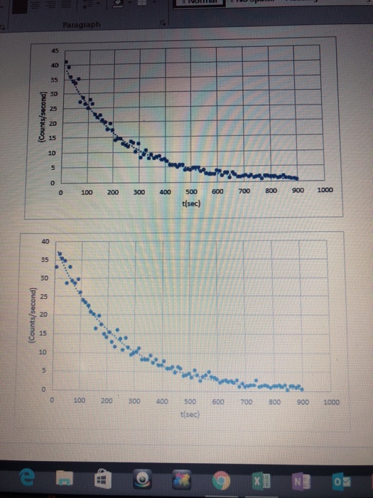 Solved How do you estimate the half life of Ba-137 for these | Chegg.com