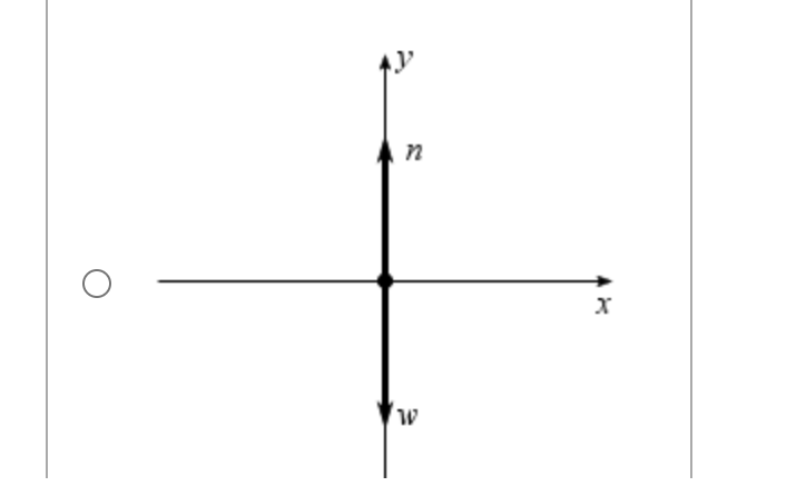 Solved You walk into an elevator, step onto a scale, and | Chegg.com
