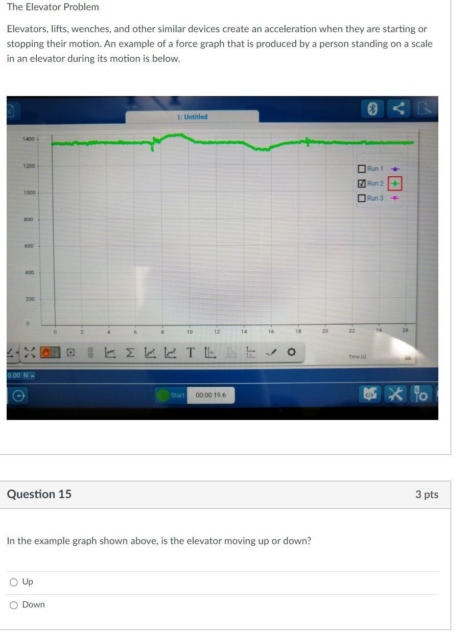 Solved The Elevator Problem Elevators, lifts, wenches, and | Chegg.com