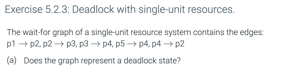 Solved Exercise 5.2.3: Deadlock with single-unit resources. | Chegg.com