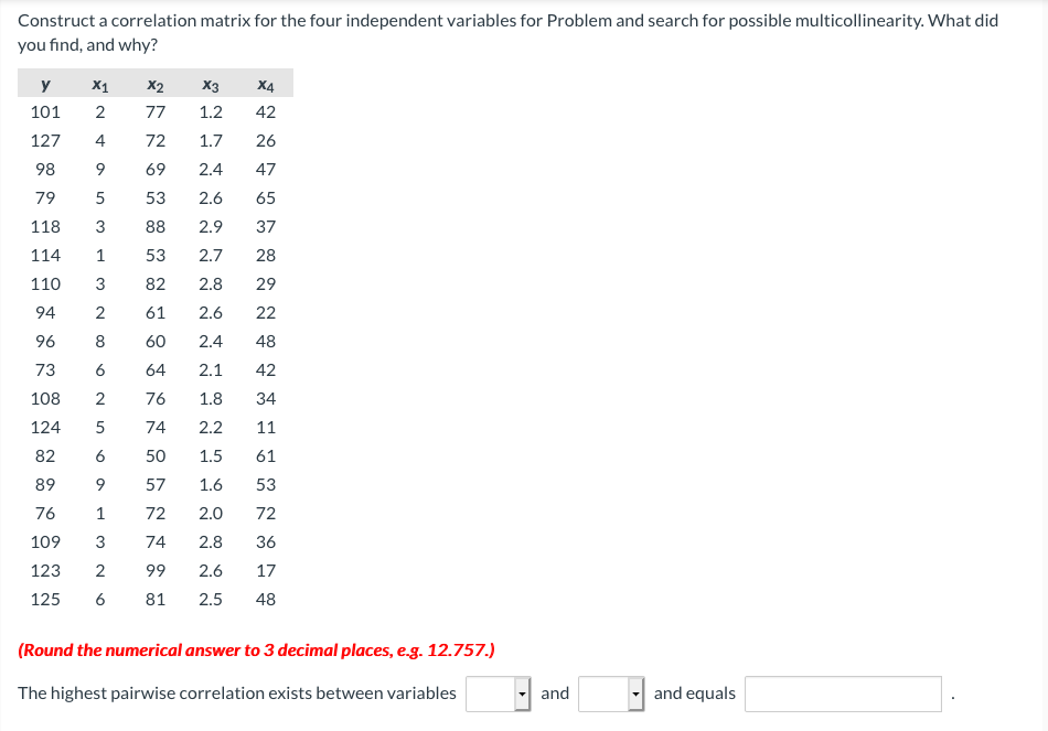 Solved Construct a correlation matrix for the four | Chegg.com