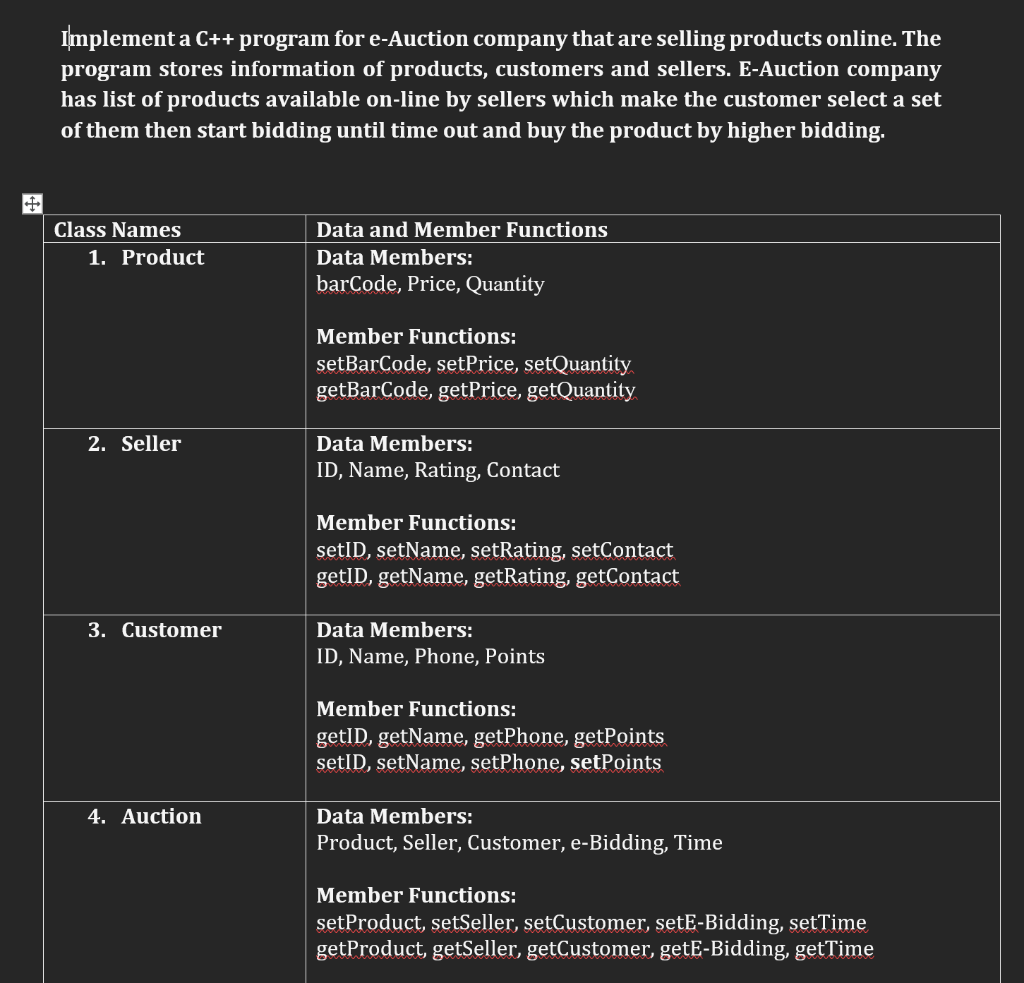 Solved Implement a C++ program for e-Auction company that | Chegg.com