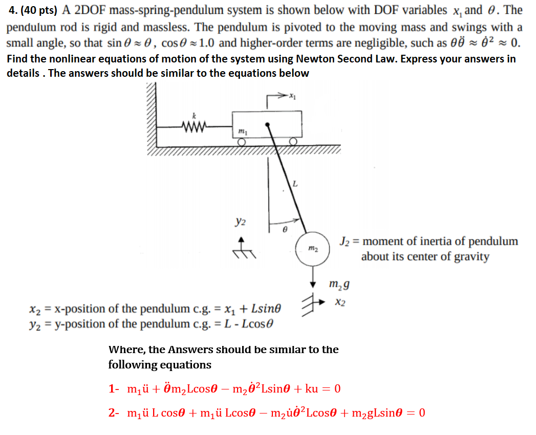4. (40 pts) A 2DOF mass-spring-pendulum system is | Chegg.com