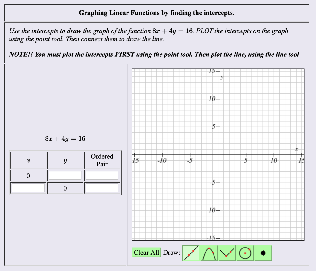 Solved Graphing Linear Functions by finding the intercepts. | Chegg.com