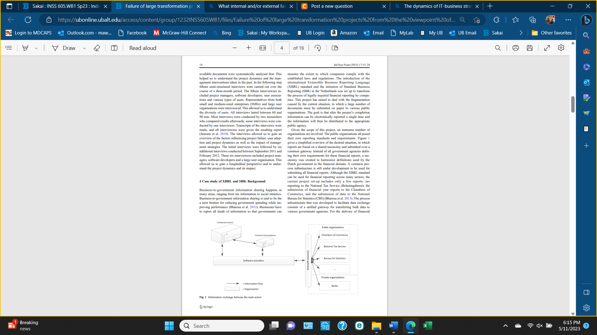 Solved Failure of large transformation projects from the | Chegg.com