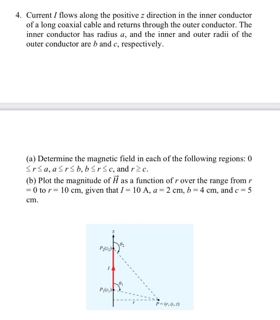 Solved 4. Current I flows along the positive z direction in | Chegg.com