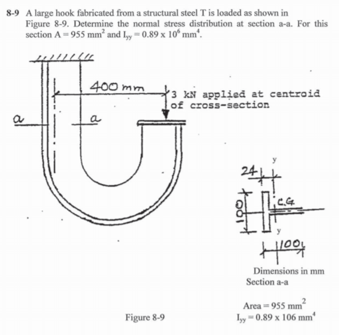 Solved 8-9 A large hook fabricated from a structural steel T | Chegg.com