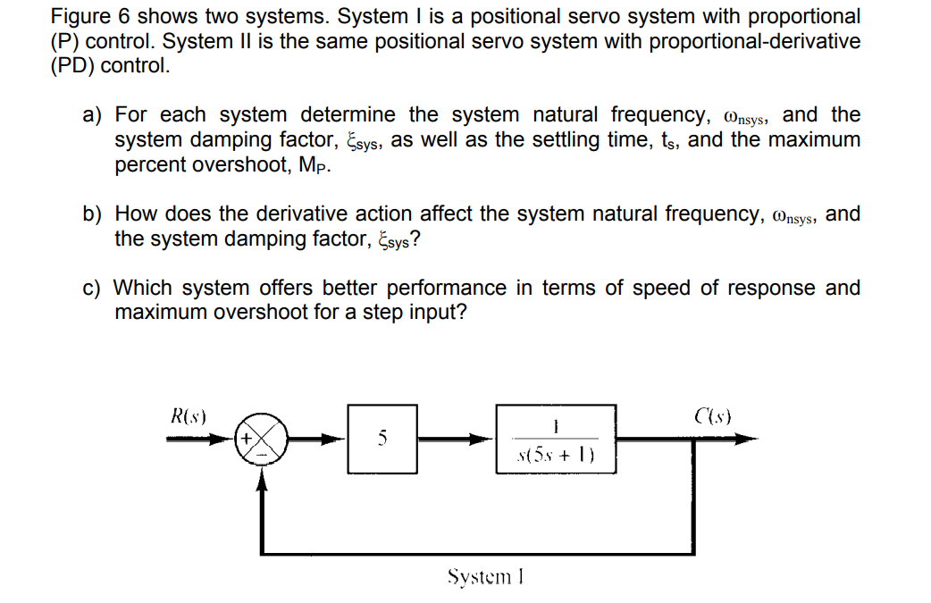 Solved Figure 6 shows two systems. System I is a positional | Chegg.com