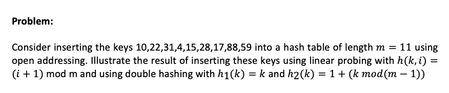 Solved Problem: Consider inserting the keys | Chegg.com Solved Problem: Consider inserting the keys | Chegg.com