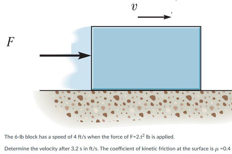 Solved υ F The 6-lb block has a speed of 4 ft/s when the | Chegg.com