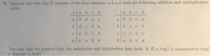 Solved B. Suppose that the ring R consists of the four | Chegg.com