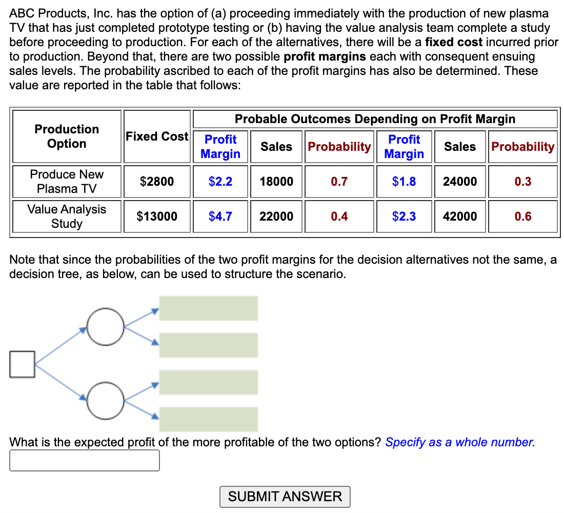 Solved ABC Products, Inc. has the option of (a) proceeding | Chegg.com