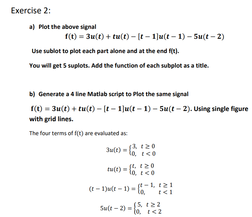 Solved Exercise 2: a) Plot the above signal f(t) = 3u(t) + | Chegg.com