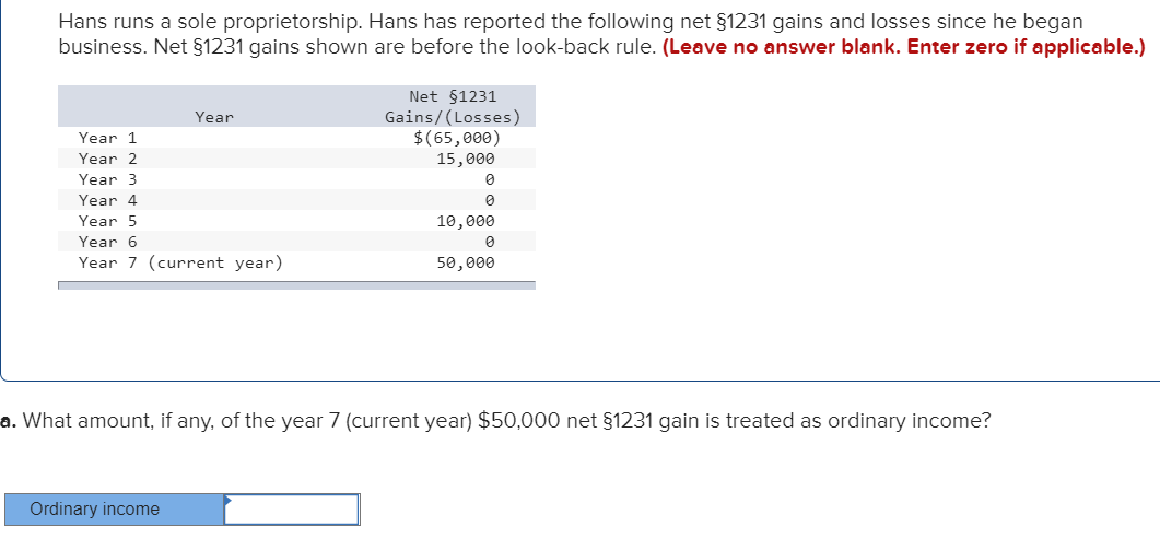 Solved Hans runs a sole proprietorship. Hans has reported | Chegg.com