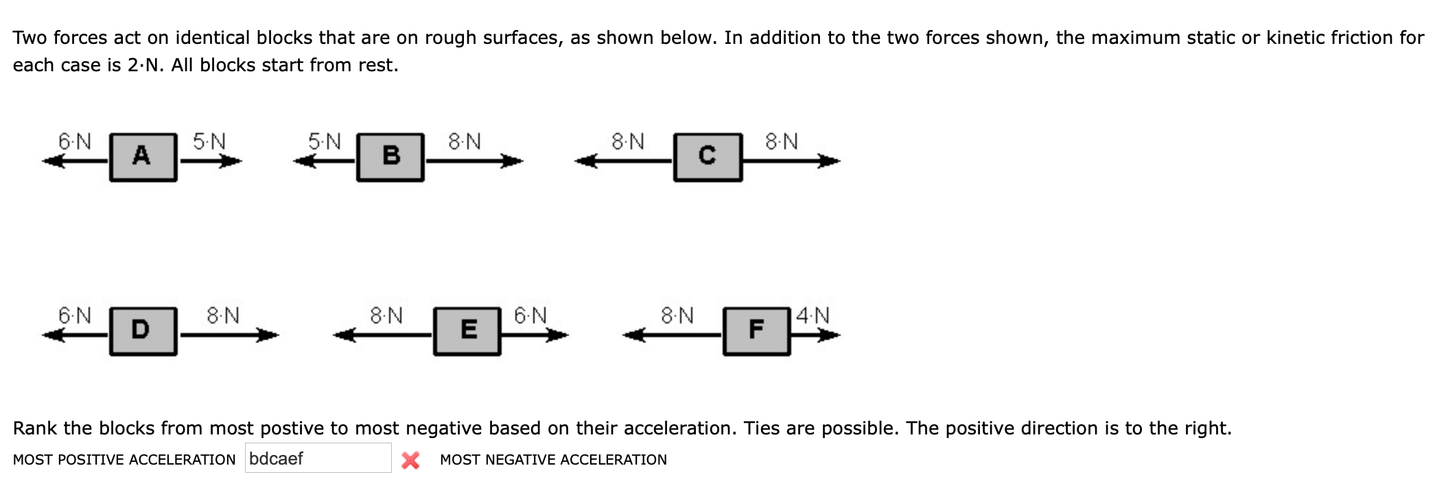 Solved Two forces act on identical blocks that are on rough | Chegg.com