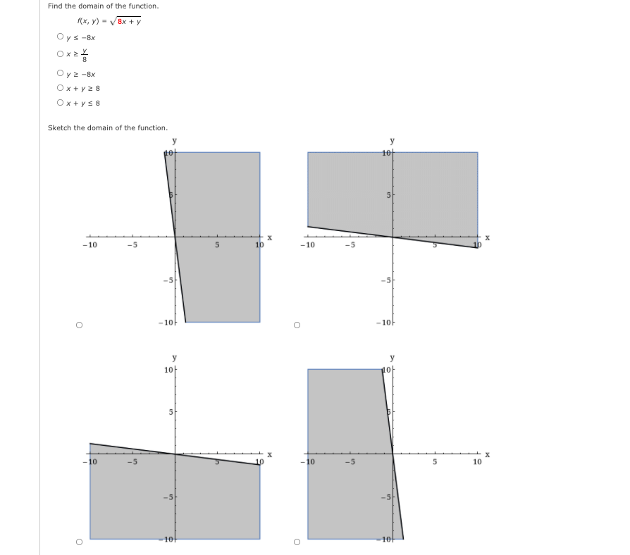 Solved Find the domain of the function. f(x,y) - 8x + y Oys | Chegg.com