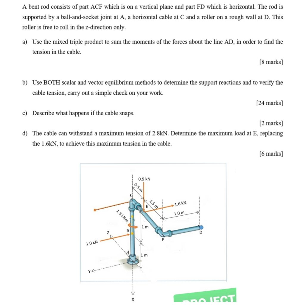 Solved A bent rod consists of part ACF which is on a | Chegg.com