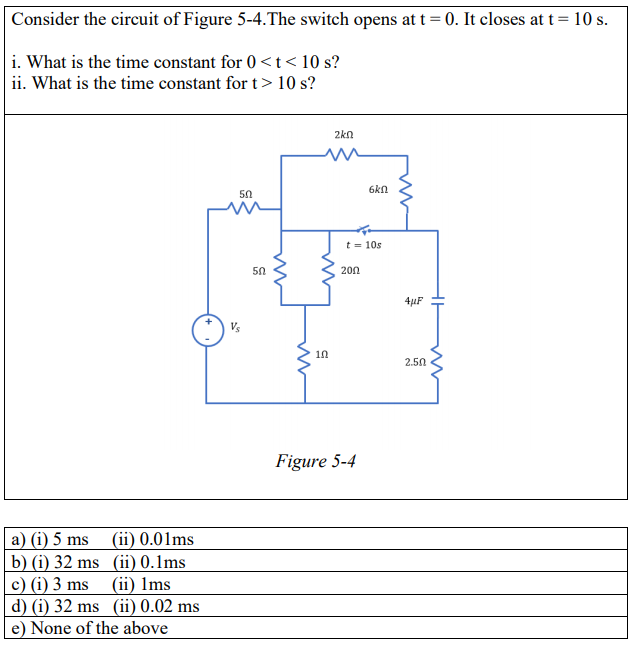 Solved Consider the circuit of Figure 5-4.The switch opens | Chegg.com
