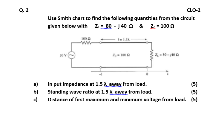 Solved Q.2 CL0-2 Use Smith chart to find the following | Chegg.com
