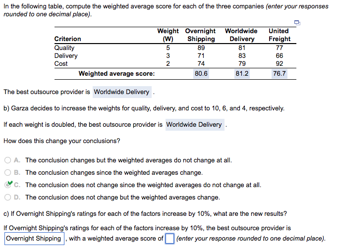 Solved In the following table, compute the weighted average | Chegg.com