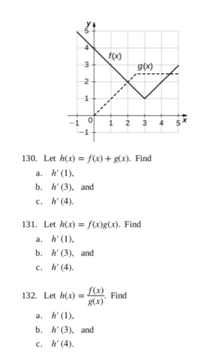 Solved 3 g(x) 2 01 2 3 4 5* 130. Let h(x)-f(x) + g(x). Find | Chegg.com Solved 3 g(x) 2 01 2 3 4 5* 130. Let h(x)-f(x) + g(x). Find | Chegg.com